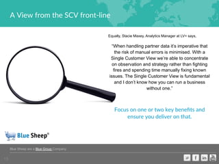 Single_Customer_View_eBook | PPT