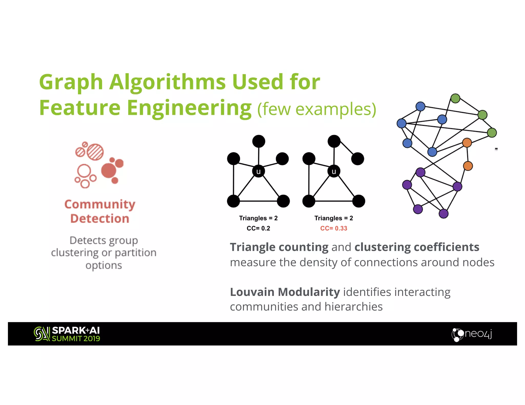 Improve Ml Predictions Using Connected Feature Extraction Ppt