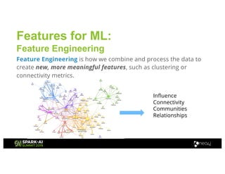 Improve ML Predictions using Connected Feature Extraction | PPT