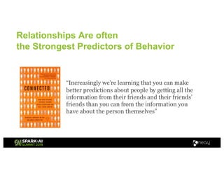 Improve ML Predictions using Connected Feature Extraction | PPT