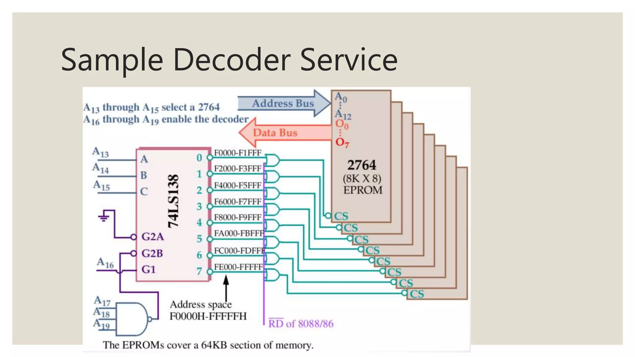 05 basic io_operation_part01 | PPT