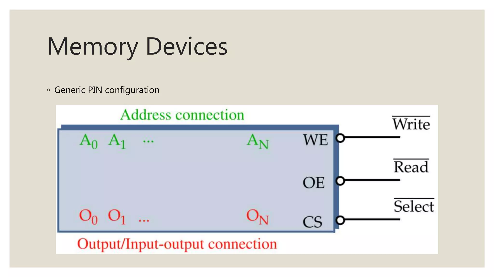 05 Basic Iooperationpart01 Ppt 8173