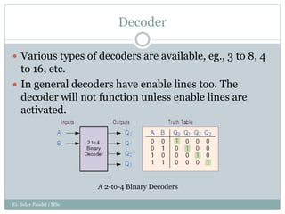 Bus Structure, Memory and I/O Interfacing | PPT