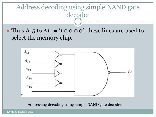 Bus Structure, Memory and I/O Interfacing Bus Structure, Memory and I/O Interfacing
