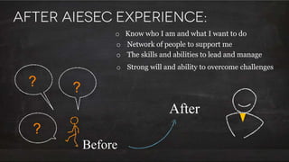 Leadership model of aiesec v2 | PPTX