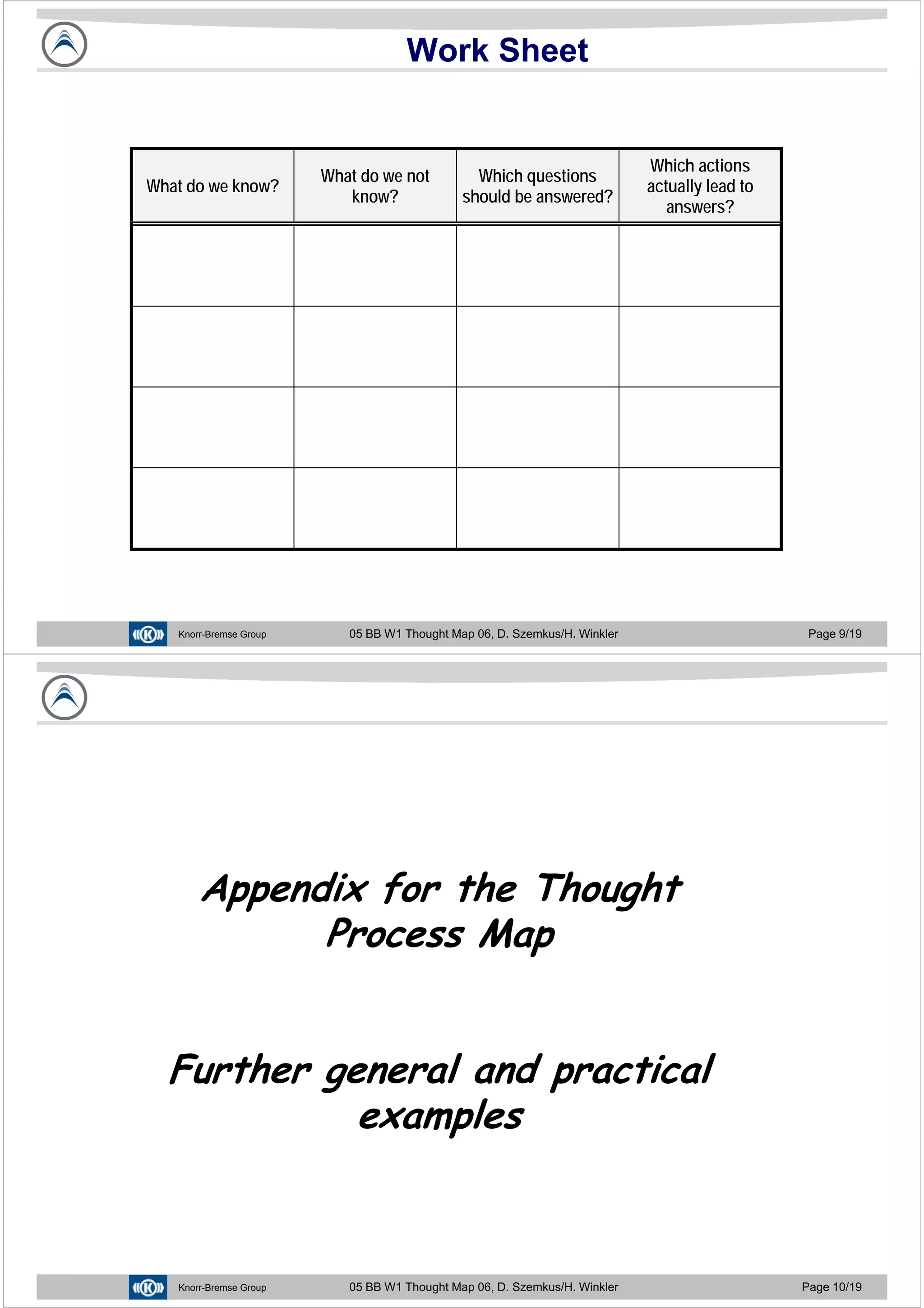 Javier Garcia - Verdugo Sanchez - Six Sigma Training - W1 Thought ...