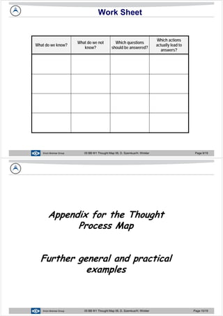 Javier Garcia - Verdugo Sanchez - Six Sigma Training - W1 Thought ...