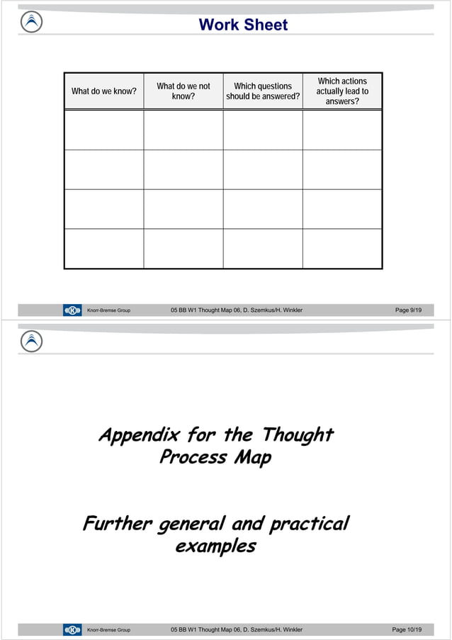 Javier Garcia - Verdugo Sanchez - Six Sigma Training - W1 Thought ...