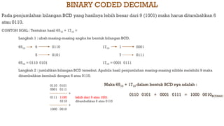 05 BCD Biner bertanda.pdf