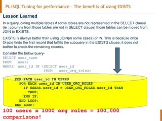 Oracle SQL, PL/SQL best practices | PPT