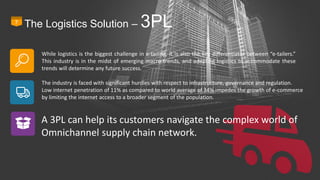 E-Logisitics PPT | PDF