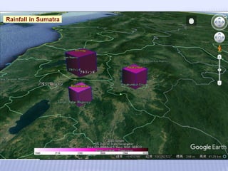 05 b ge graphsttp2020 | PPT