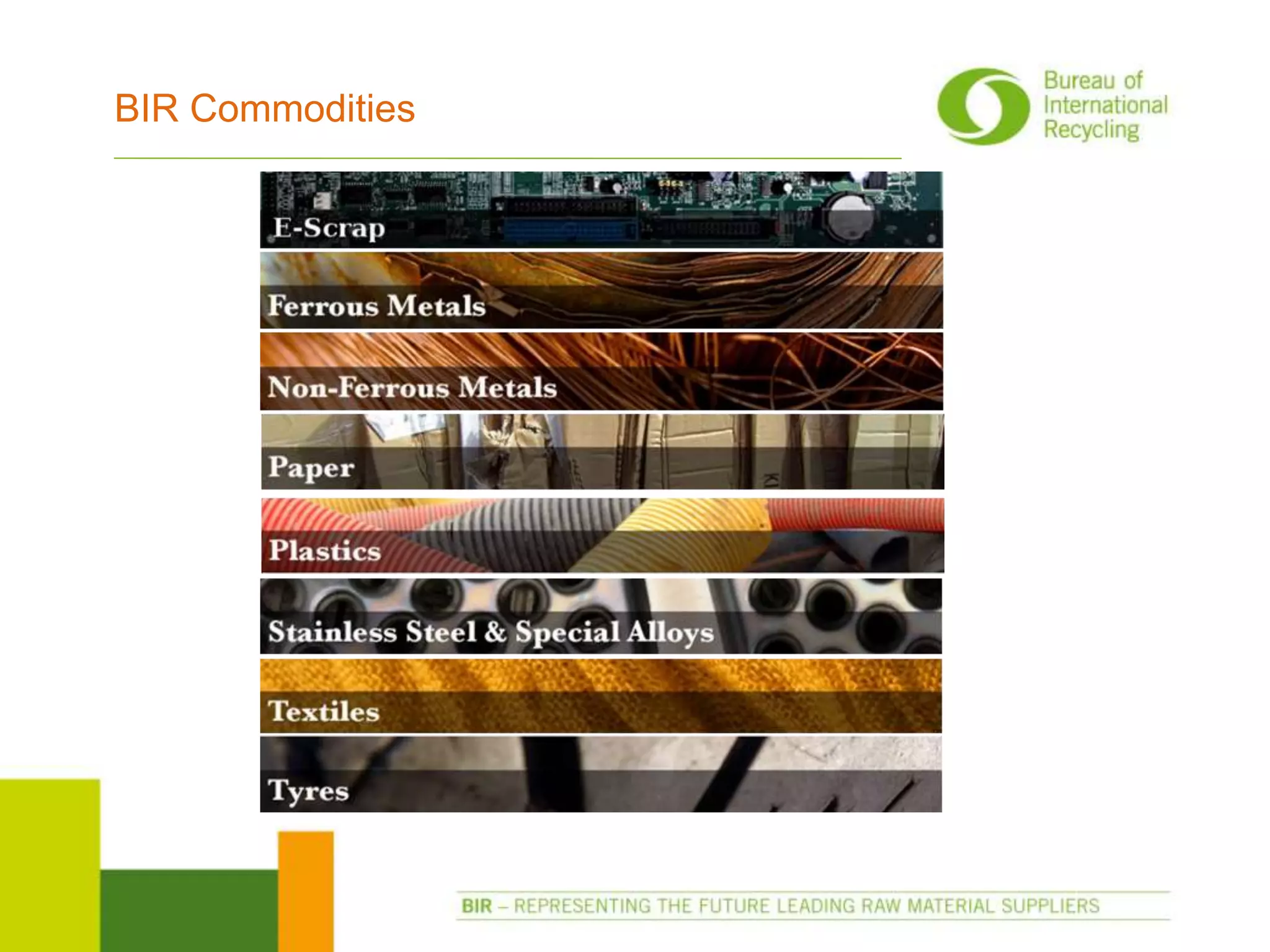 The Future of Recycling - Mr. Ranjit Singh Baxi, BIR President | PPT