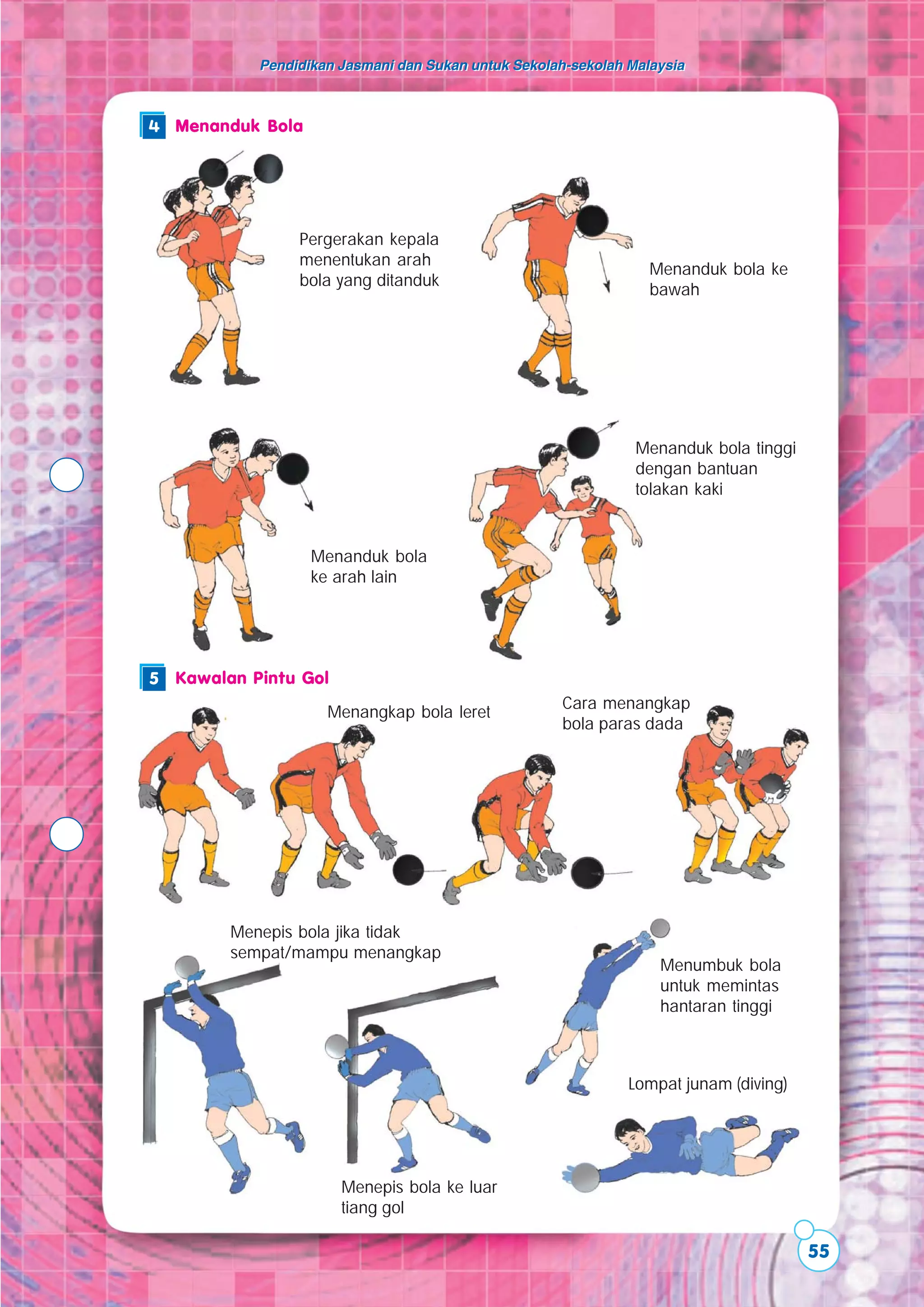 bola sepak | PDF