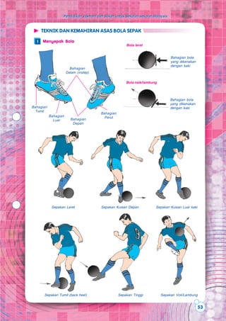 bola sepak | PDF
