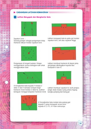 bola sepak | PDF