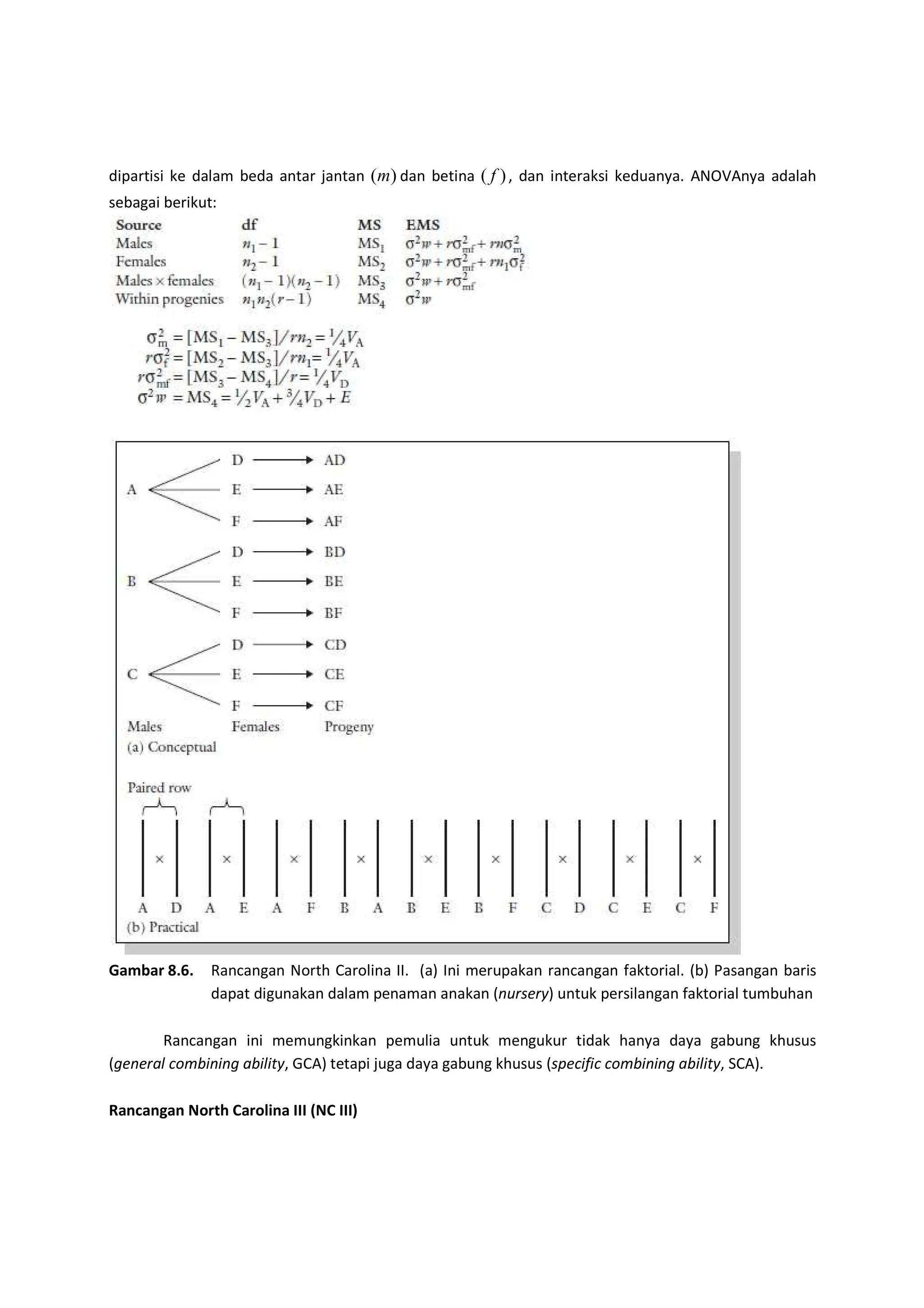 05b_Resume RANCANGAN PERSILANGAN.pdf