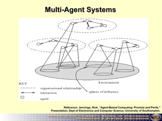 Social Computing | PPT