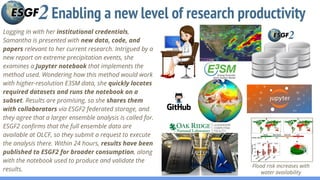 Building the Next Generation Earth System Grid Federation (ESGF2) | PPT