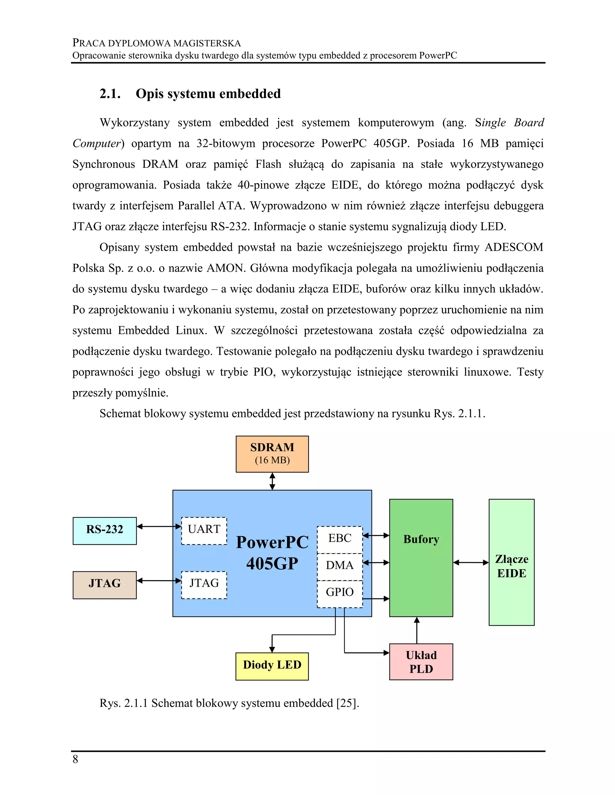 Praca Dyplomowa | PDF