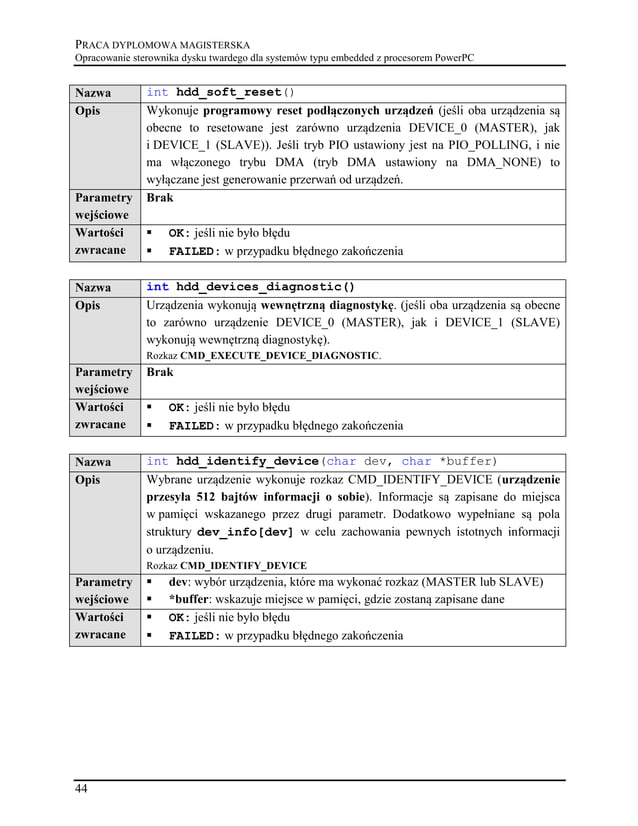 Praca Dyplomowa | PDF