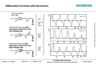 05_C_3_Differential Protection.ppt