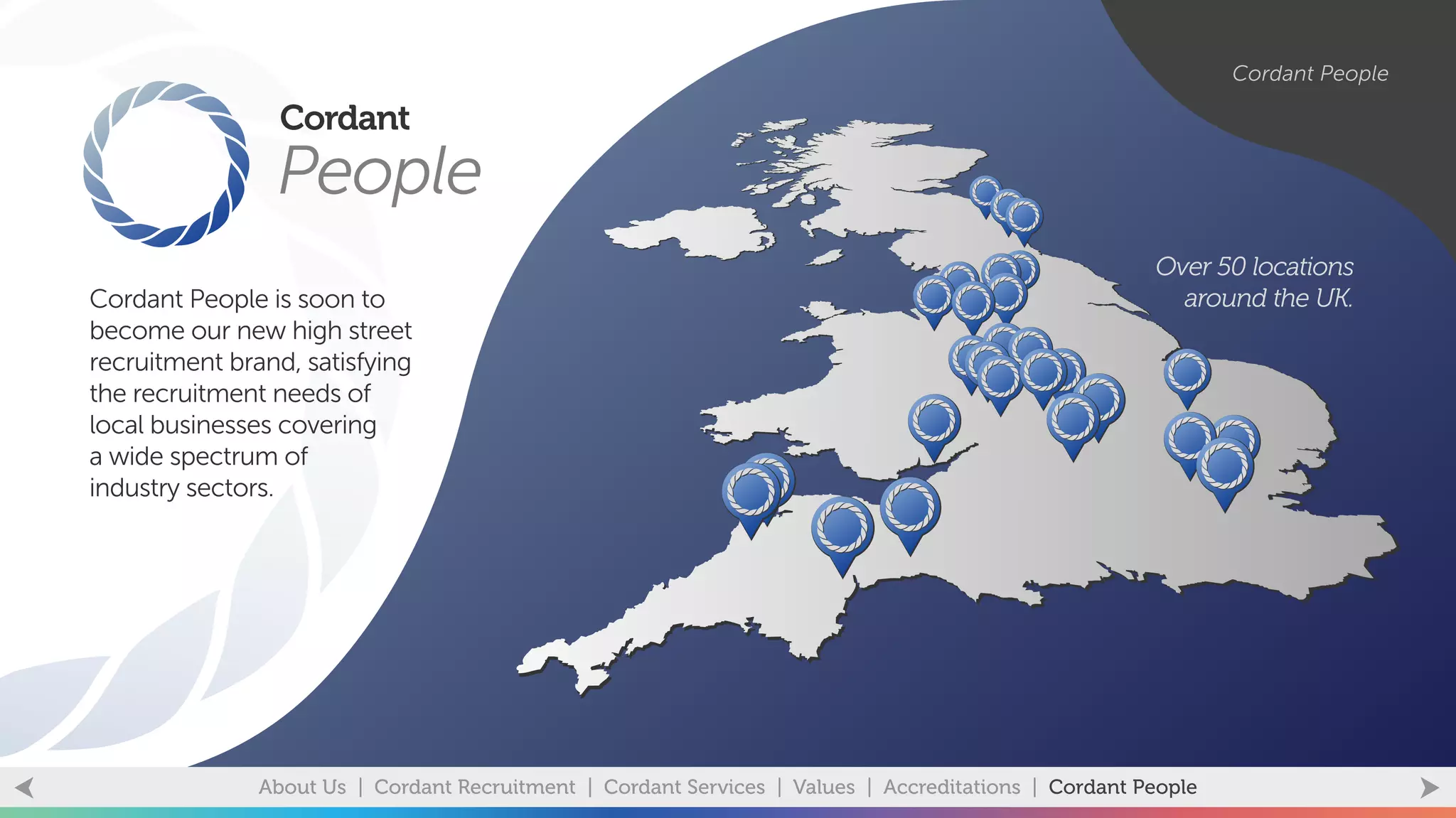 Cordant Group Overview | PPT