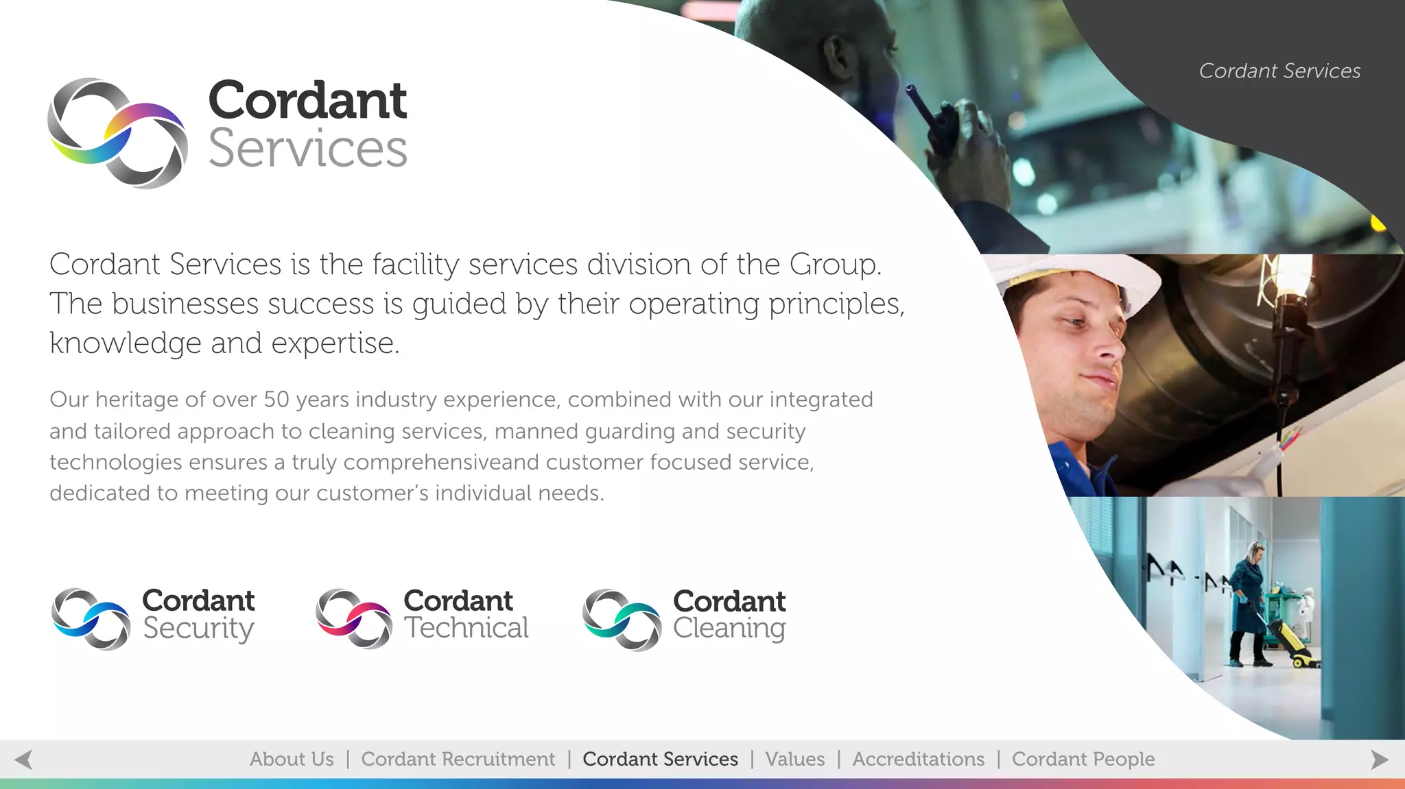 Cordant Group Overview | PPT