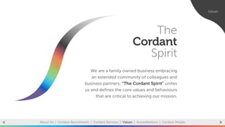 Cordant Group Overview | PDF
