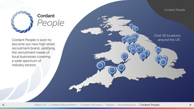 Cordant Group Overview | PPT