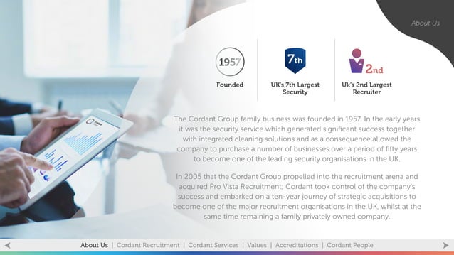 Cordant Group Overview | PPT