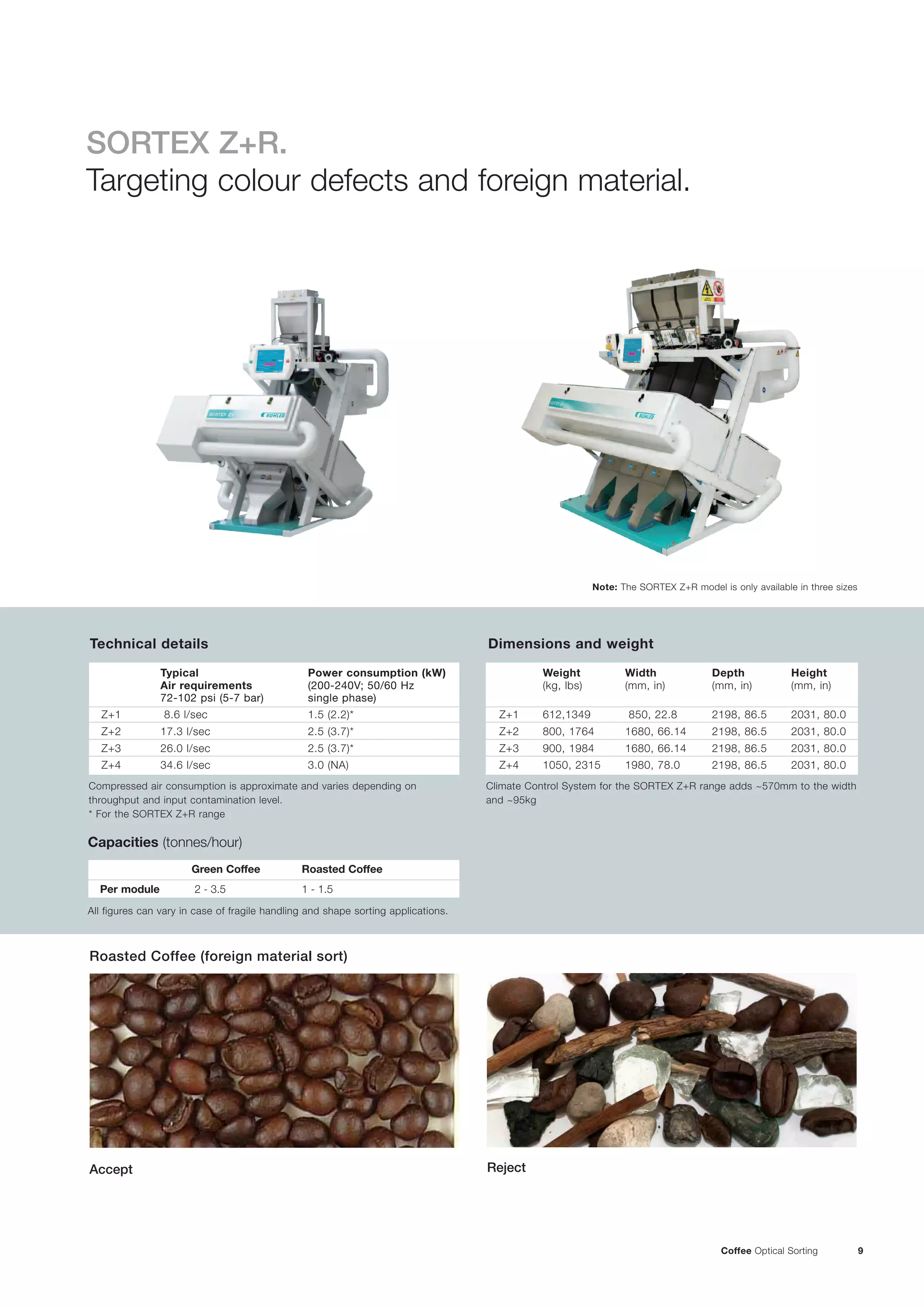 SORTEX A_Coffee_sorting_brochure_EN_002 | PDF