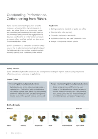 SORTEX A_Coffee_sorting_brochure_EN_002 | PDF