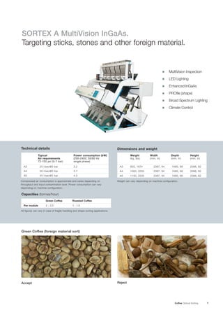 SORTEX A_Coffee_sorting_brochure_EN_002 | PDF