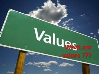 Values & its Sources | PPTX