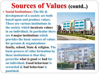Values & its Sources | PPTX