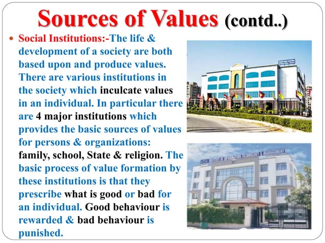 Values & its Sources | PPTX