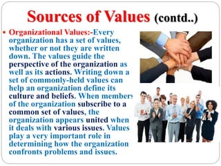 Values & its Sources | PPTX