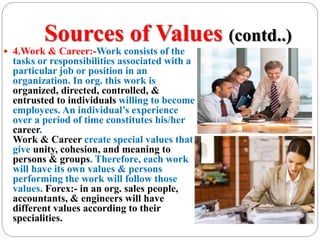 Values & its Sources | PPTX