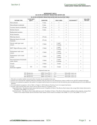 Commercial CalGreen - Compliance Forms and Worksheets