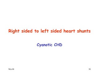 05 cardiac pathology | PPT