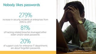 Going Passwordless with Microsoft | PPTX