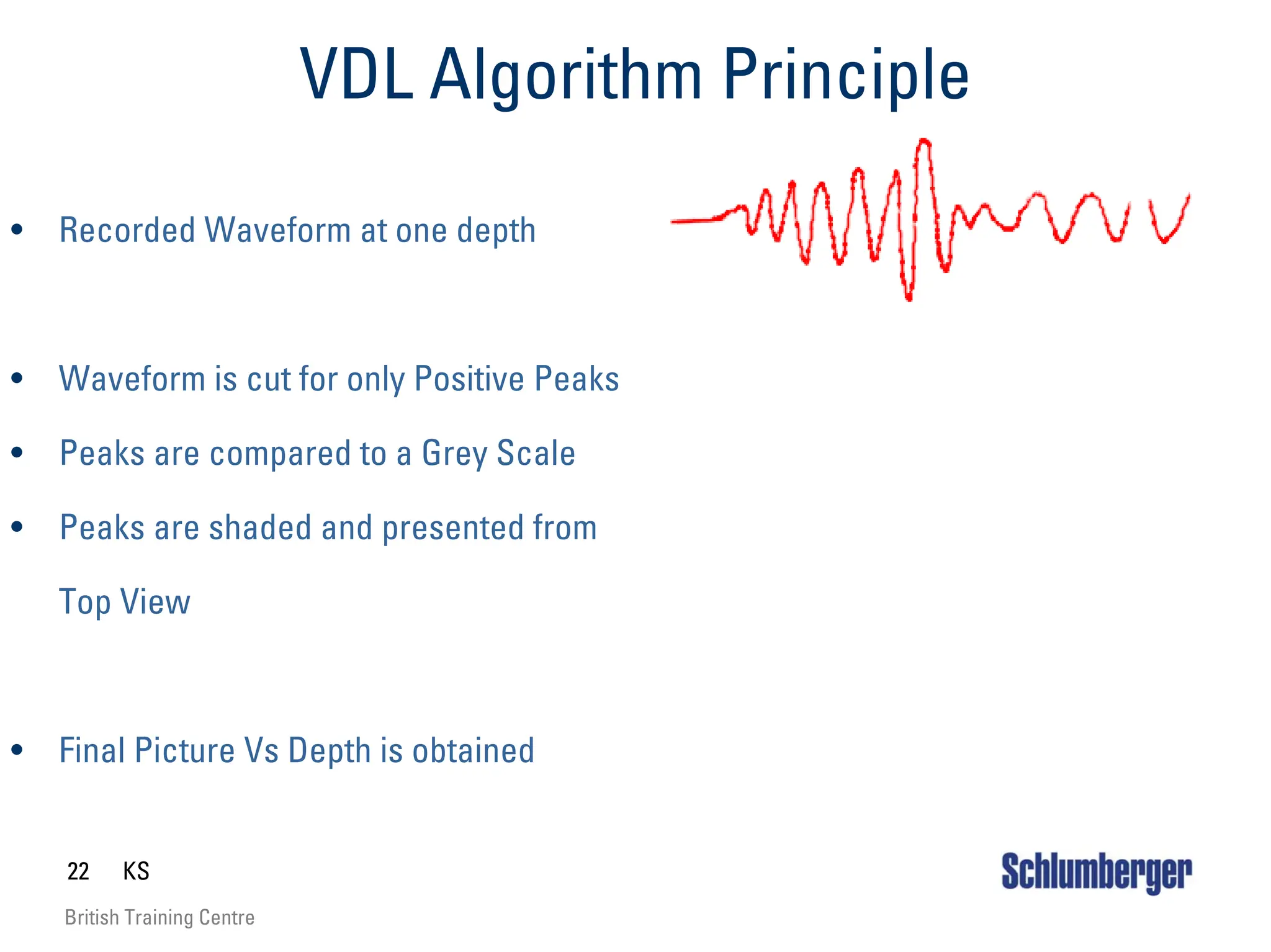 Cbl Vdl Cement Bond Logging Basic Theory And Interpretation Pdf