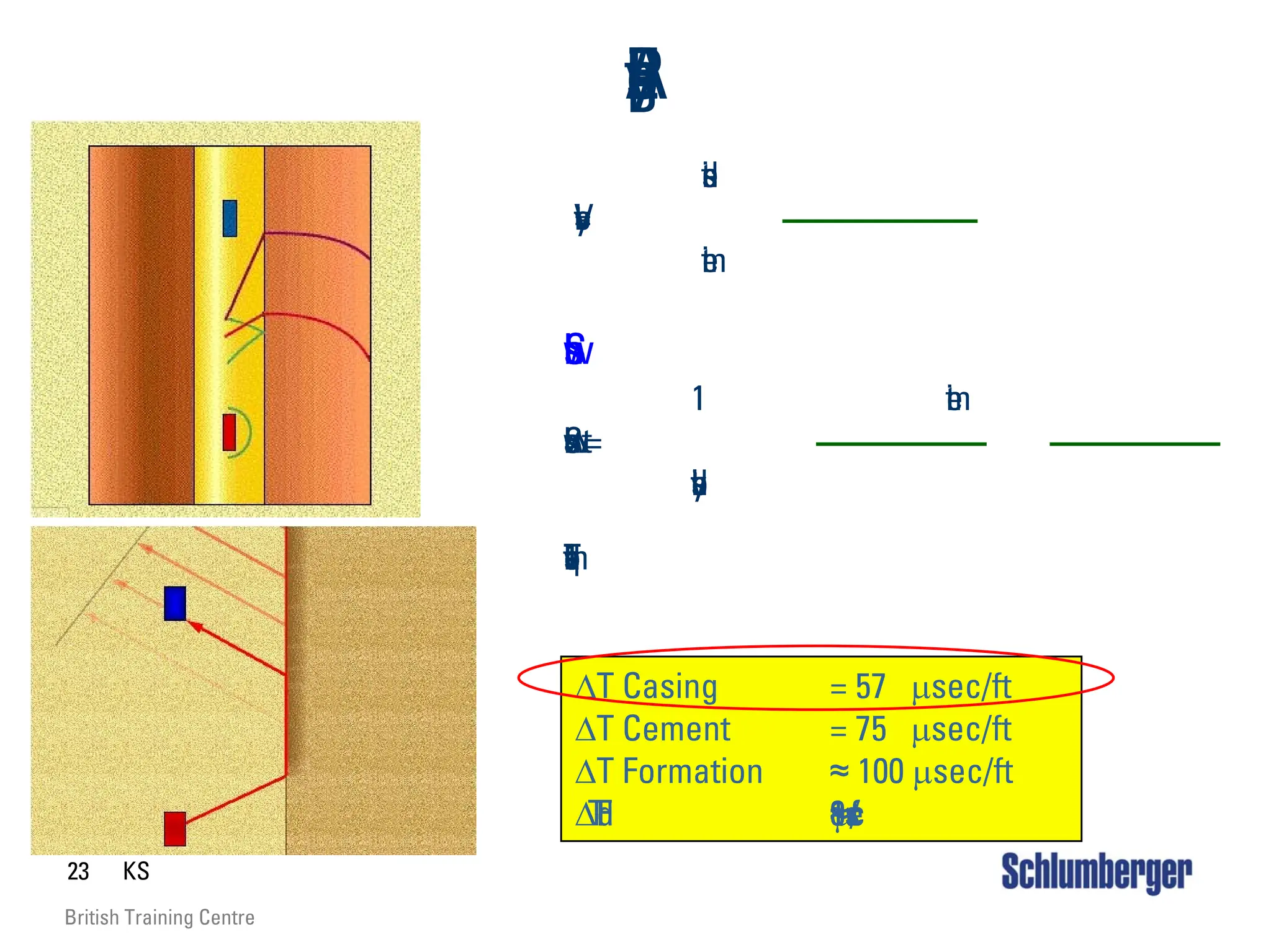 CBL-VDL Cement Bond Logging: Basic Theory & Interpretation | PDF