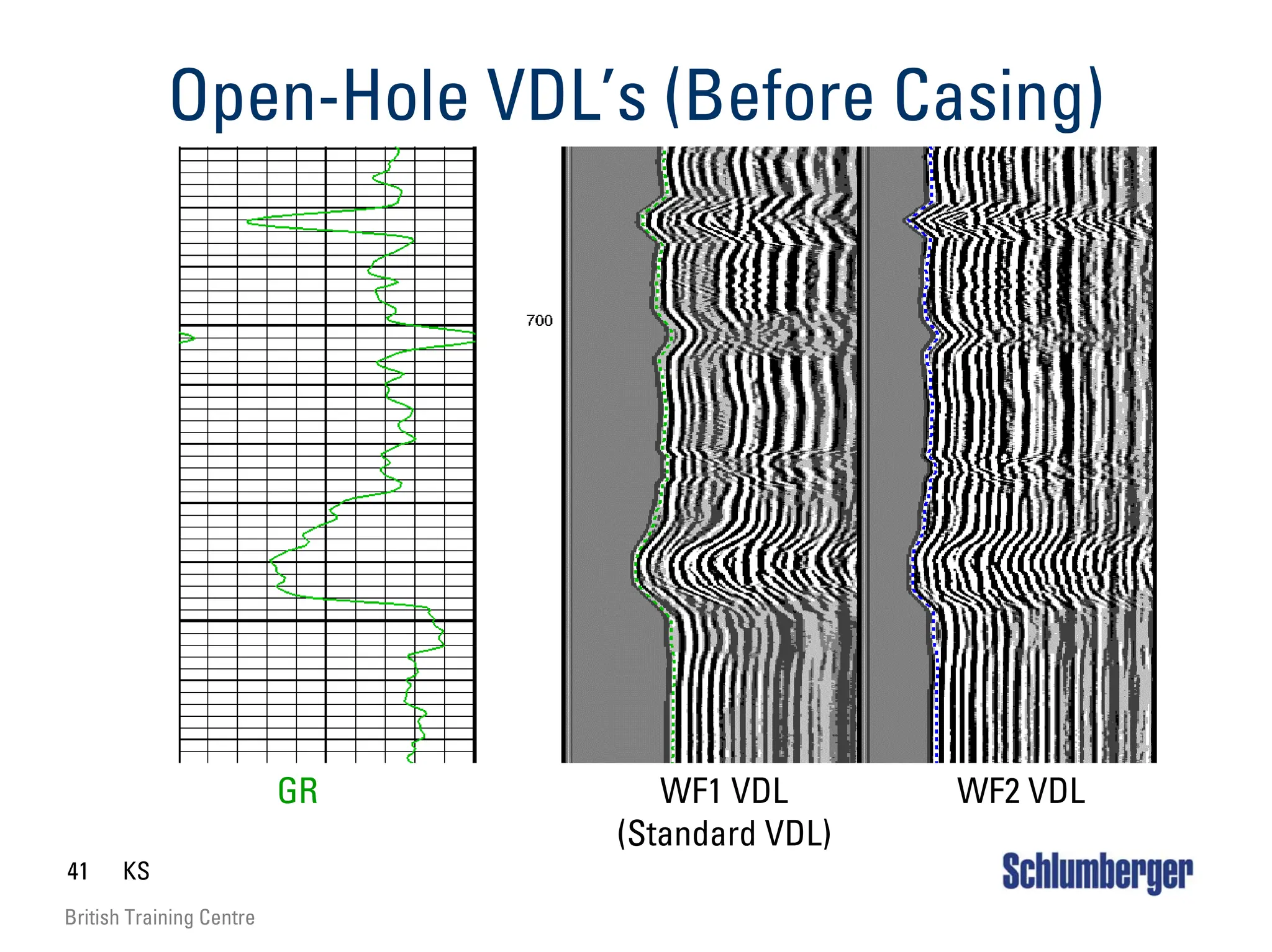 Cbl Vdl Cement Bond Logging Basic Theory And Interpretation Pdf