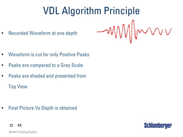 CBL-VDL Cement Bond Logging: Basic Theory & Interpretation | PDF