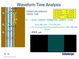 CBL-VDL Cement Bond Logging: Basic Theory & Interpretation | PDF