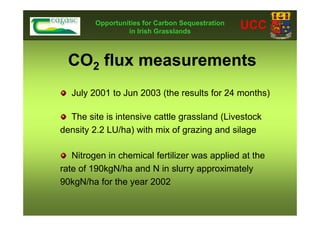 Presentation TEAGASC | PPT