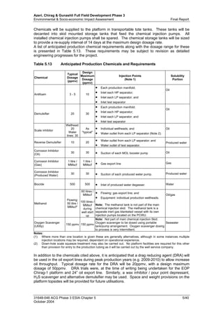 05 chapt 5 pd section 5.5 process eng final_oct 04 | PDF