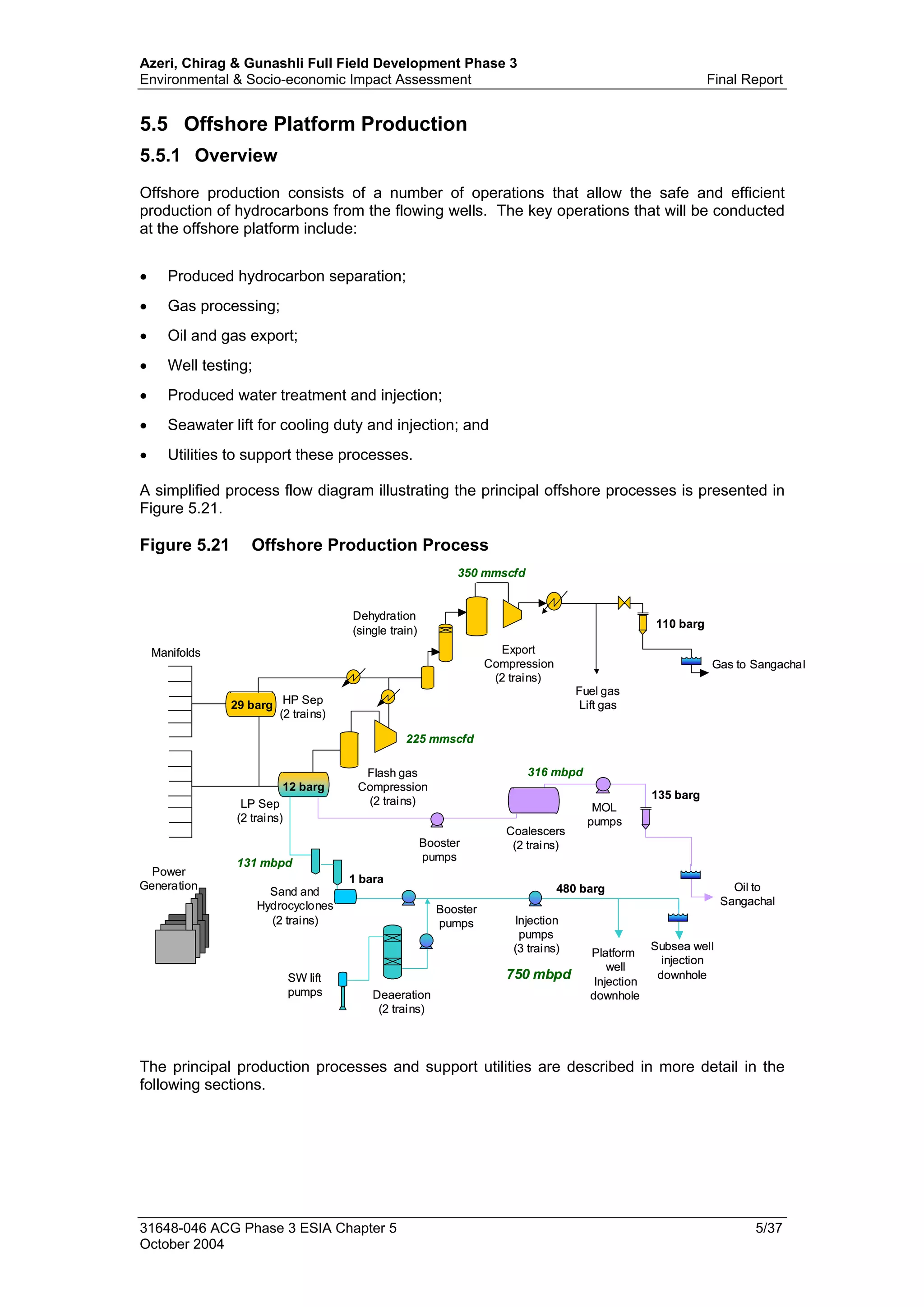 05 chapt 5 pd section 5.5 process eng final_oct 04 | PDF